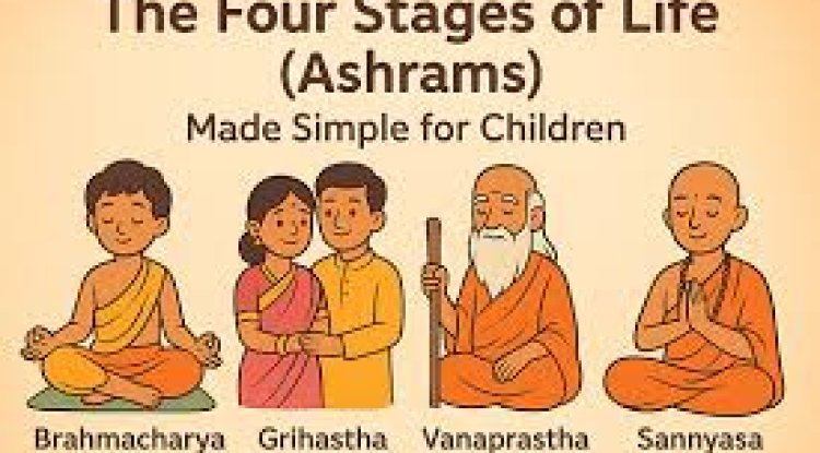 Four Stages of Life (Ashrama Dharma) Explained - Mahakal.com Blogs